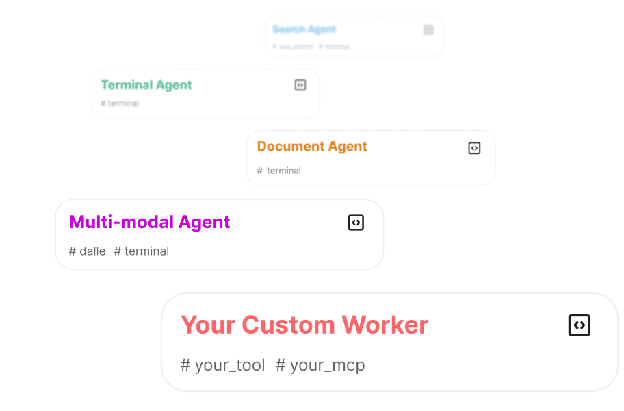 Multi-Agent Workforce Platform | Eigent AI | Eigent AI