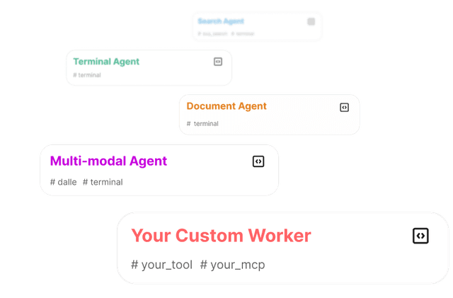 Multi-Agent Workforce Platform | Eigent AI | Eigent AI