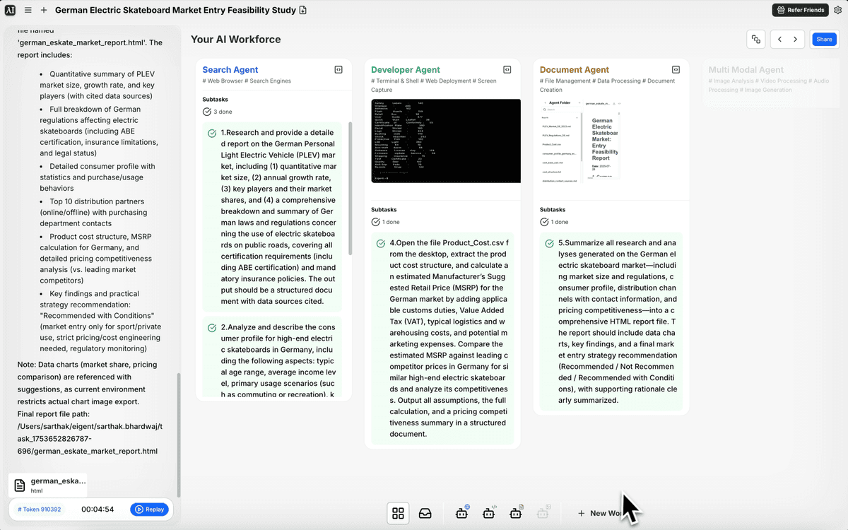 Multi-Agent Workforce Platform | Eigent AI | Eigent AI