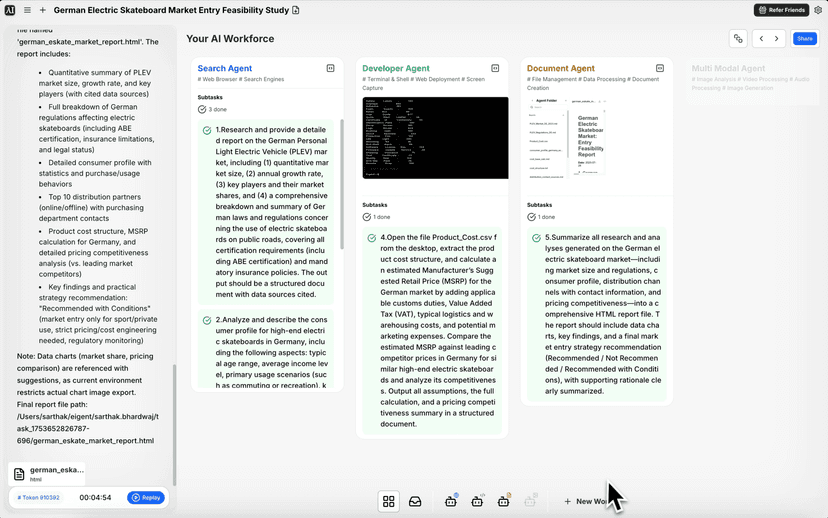 Multi-Agent Workforce Platform | Eigent AI | Eigent AI